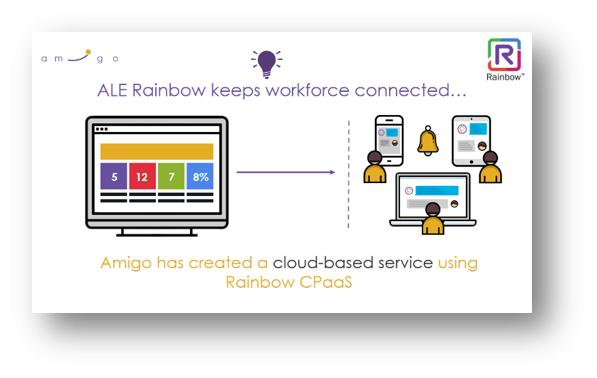 Amigo | Alcatel-Lucent Enterprise